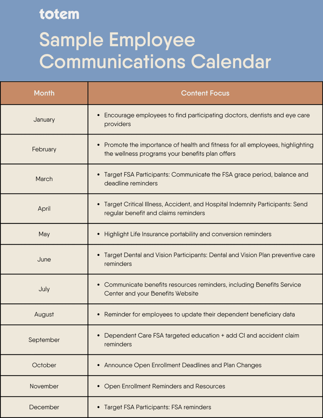 Crafting a Year-Round Employee Communications Calendar - Totem